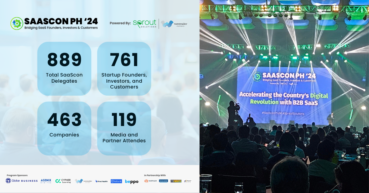 Beppo participates at the SaaScon PH ’24 - Beppo